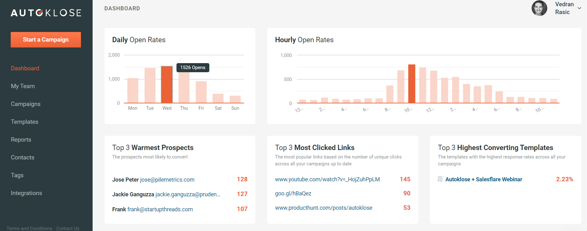 New Dashboard Product Upgrade - feature is live and at your disposal